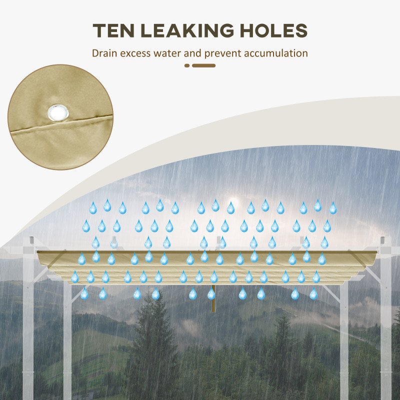 Uilas Outsunny Retractable Pergola Shade Cover, Replacement Canopy for ...