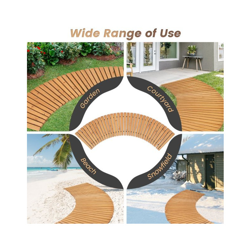 Uilas Roll out Curved Walkway with Non-slip Texture GT4118NA 76823495 ...